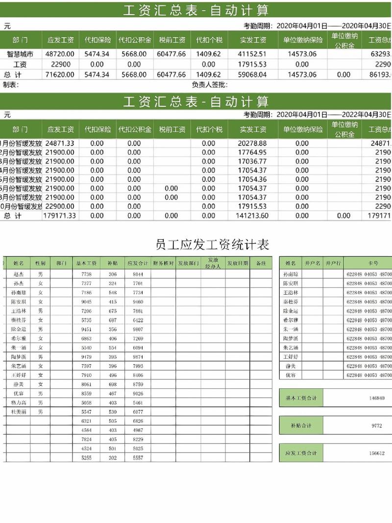 盛虹正式员工工资表图标
