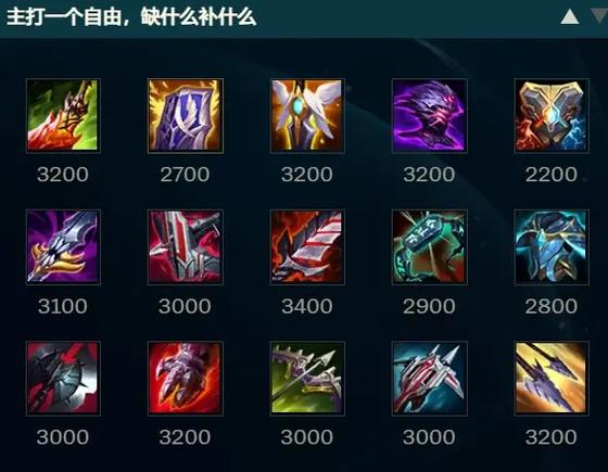 亚索现版本最新出装图标