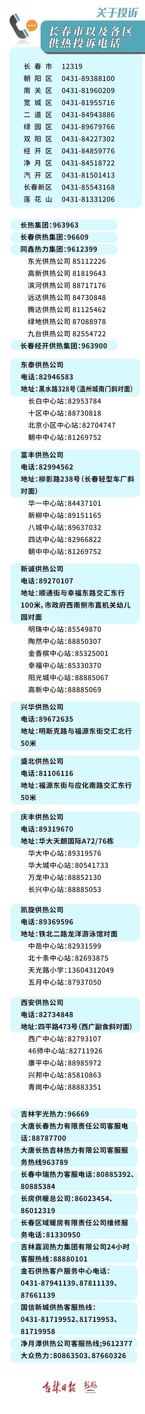 哪里可以投诉供热公司缩略图