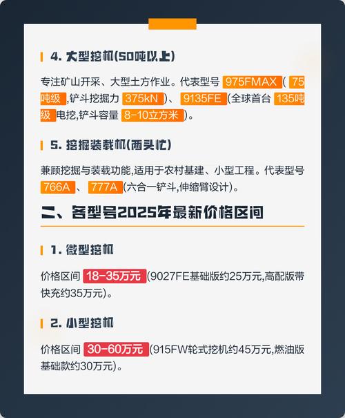 2025新挖机价格表截图