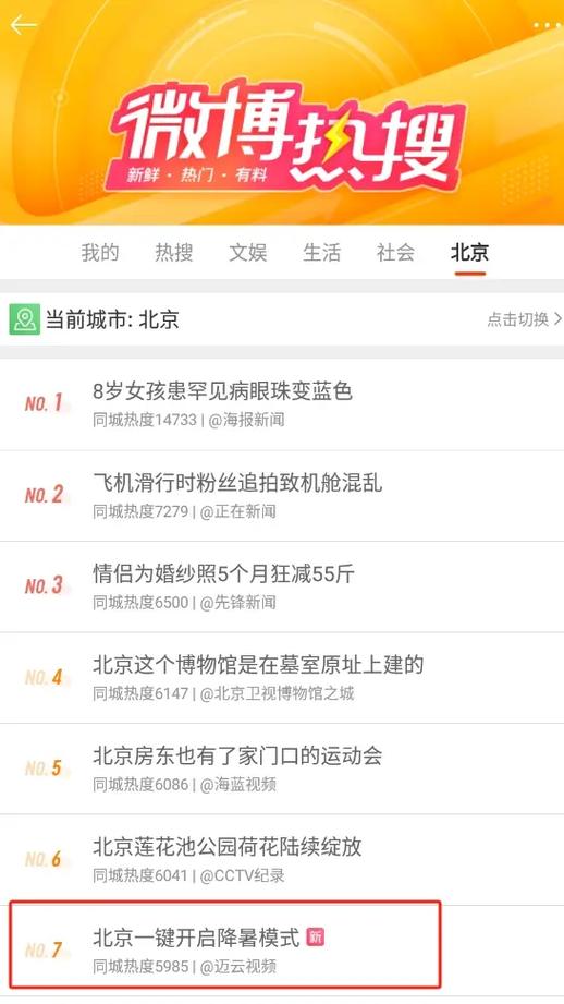 微博热搜今日排行榜图标