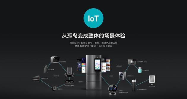 云米和小米什么关系图标