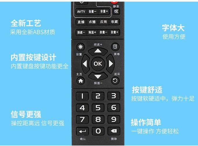 机顶盒遥控器静音解锁图标