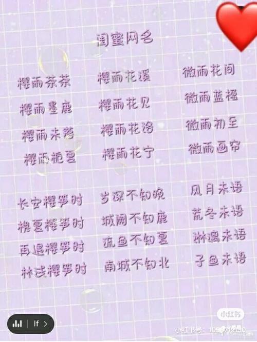 闺蜜网名一对霸气超拽截图