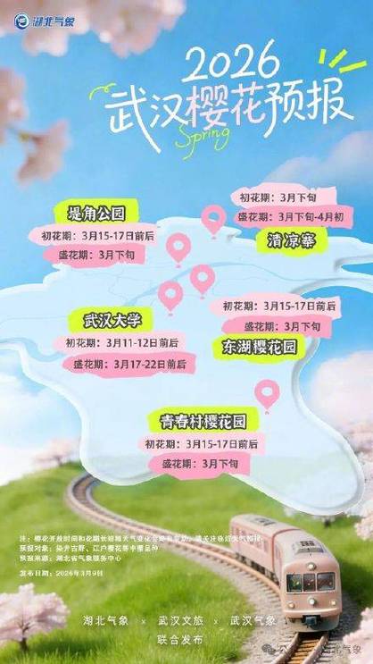 武汉樱花2026年几月开花