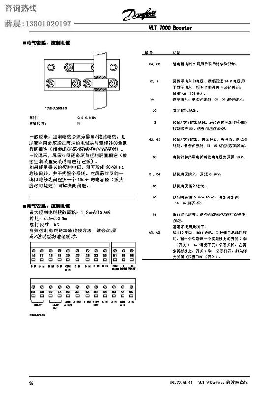 丹佛斯变频器说明书图标