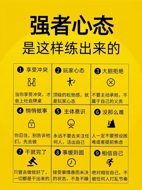 你的强者指数图标