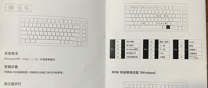 键盘f4键是麦克风设置截图