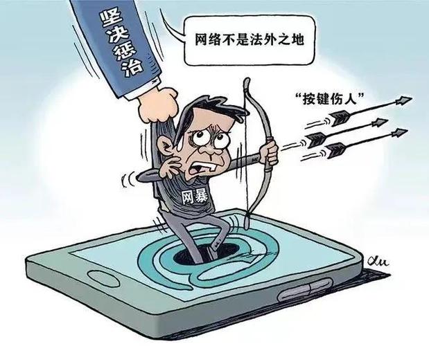 网上辱骂他人怎么处理图标