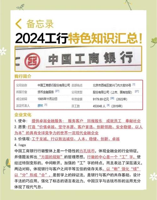 icbc梗是什么意思图标