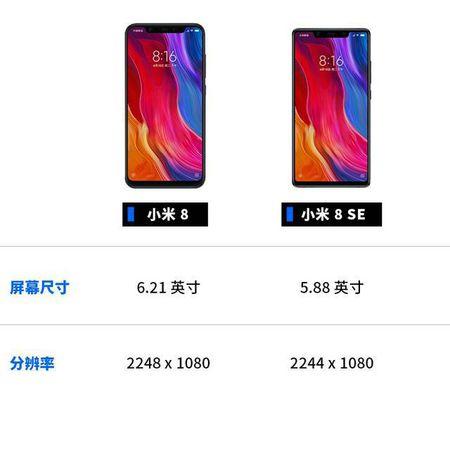 小米8各个版本的区别图标