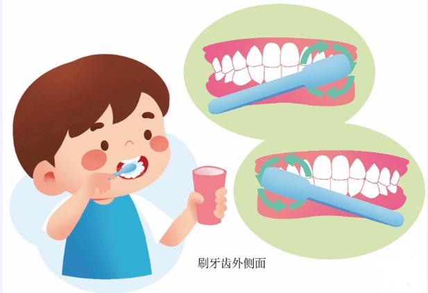 牙膏干刷还是湿刷图标