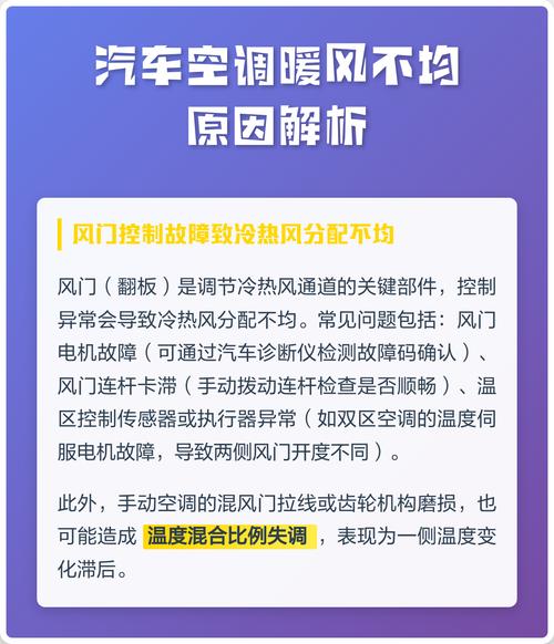浴霸没暖风什么原因图标