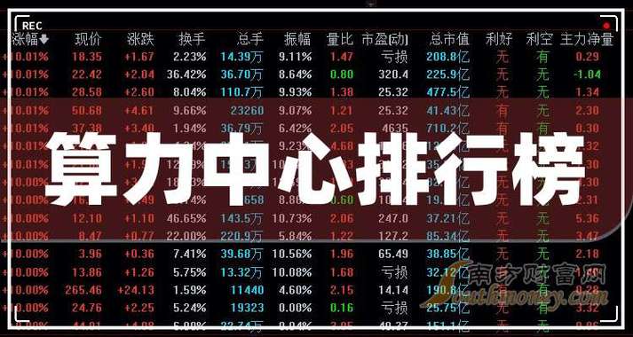 算力中心概念股图标