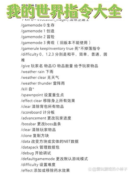 我的世界无限刷东西指令图标