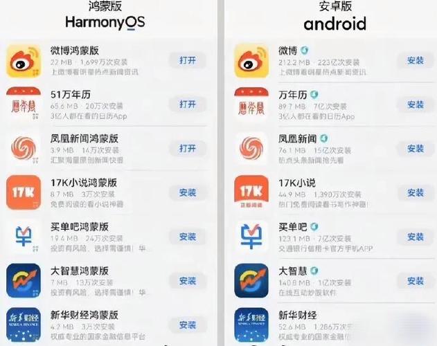 鸿蒙系统可以用安卓app吗图标