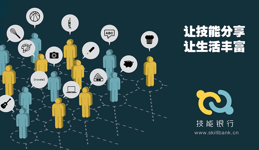技能交换社交app截图