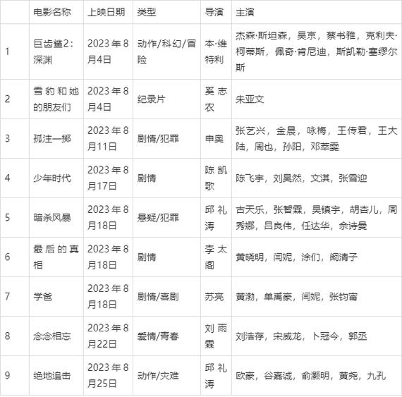 即将上映电影查询图标