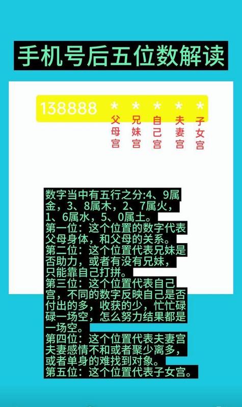 华易网手机号免费测试截图