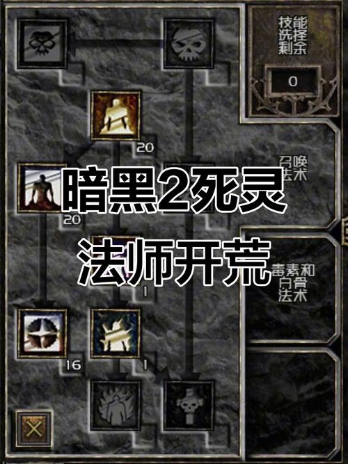 暗黑2死灵法师加点顺序图标