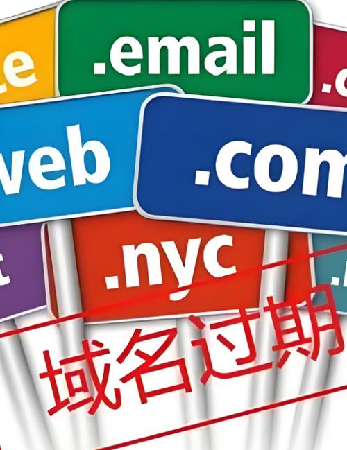 域名到期续费找不到人图标