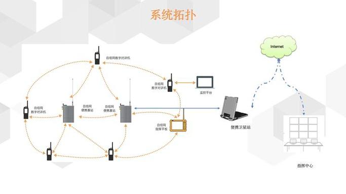语音备忘录发不了微信
