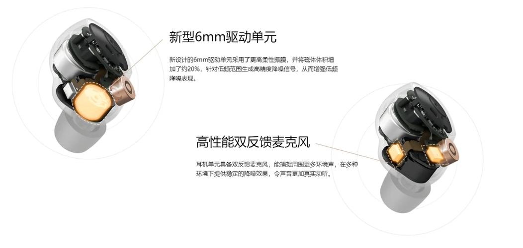 wf1000xm4使用教程图标