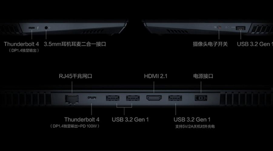 y7000p可以用65w的适配器吗截图