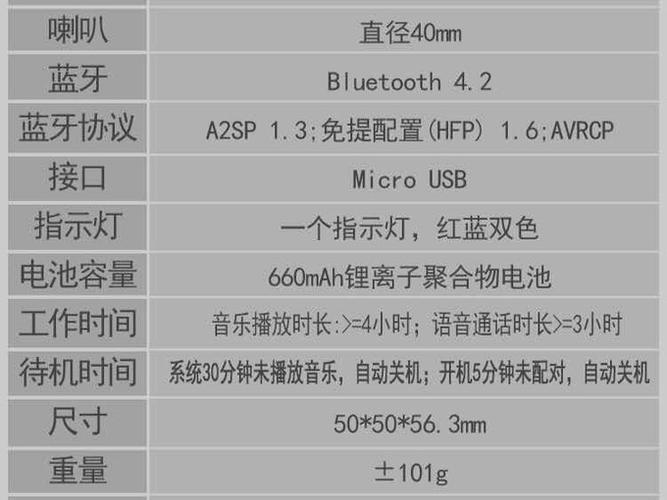 华为蓝牙音箱cm510充电多少时间图标