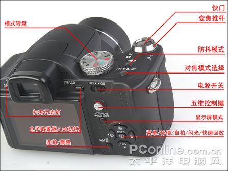 松下使用说明书图标