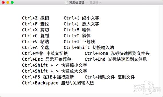 键盘快捷剪切是哪个键图标