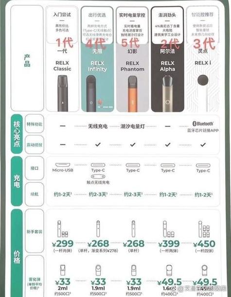 悦刻网上可以买吗图标