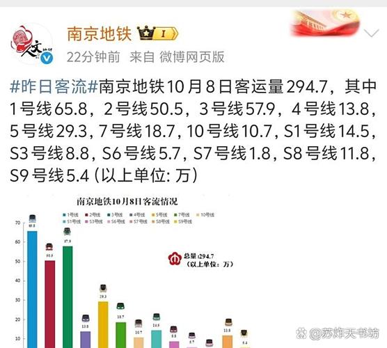 南京坐地铁公交车用什么软件图标