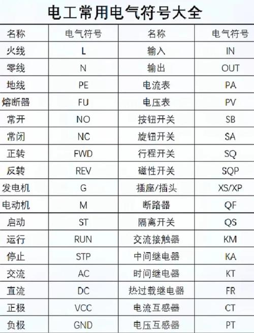 01bz线路选择4w4w4w图标