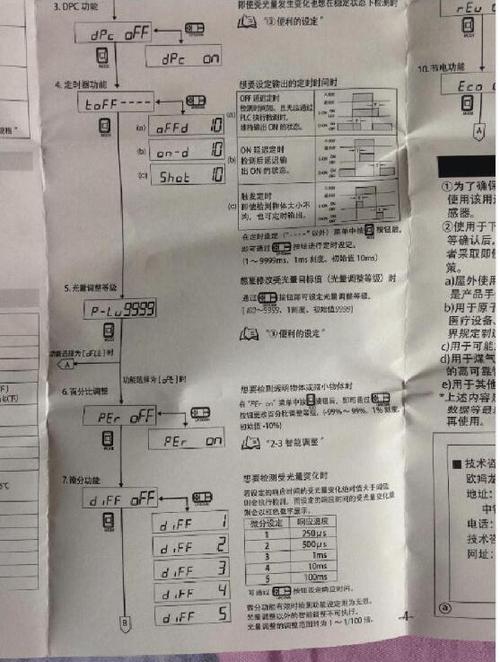 光纤放大器的作用和使用方法图标