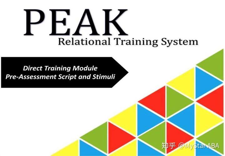 peak需要两个人都买吗图标