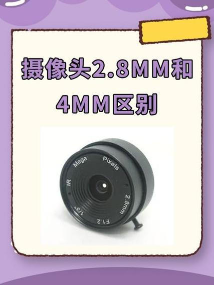 主摄像头和副摄像头怎么分图标