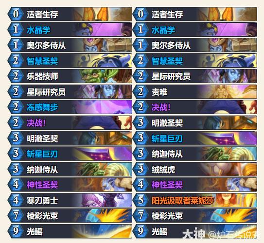 本周乱斗模式卡组推荐