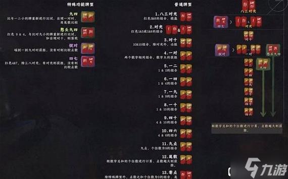 斗牌怎么玩的规则图标