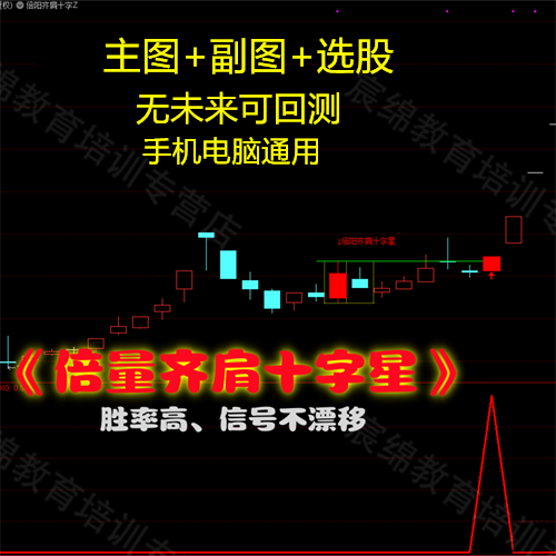 手机通达信导入的选股指标在哪里