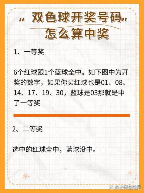 中奖和猜中的意思是什么截图