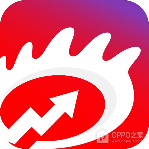华盛通app下载截图