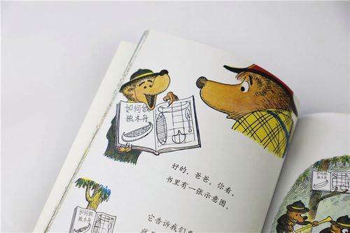 博恩熊有几个系列图标