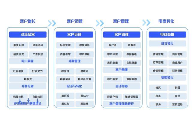 客户资源管理系统图标