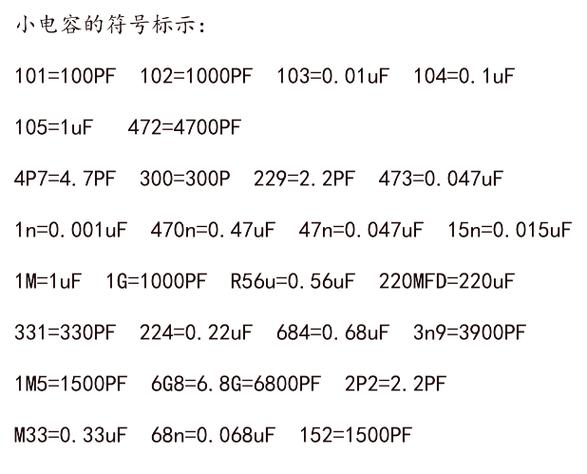 电容单位换算器手机版图标