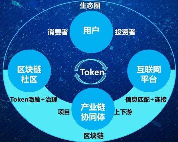通证空间区块链图标