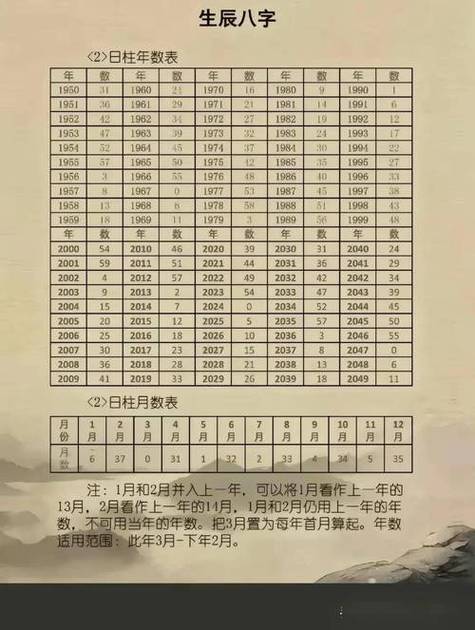 免费起名字生辰八字图标