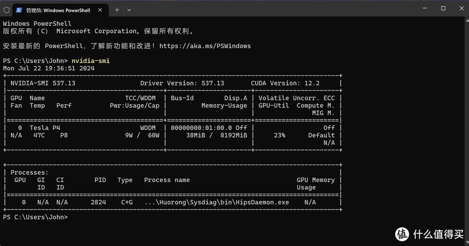ubuntu怎么看显卡图标