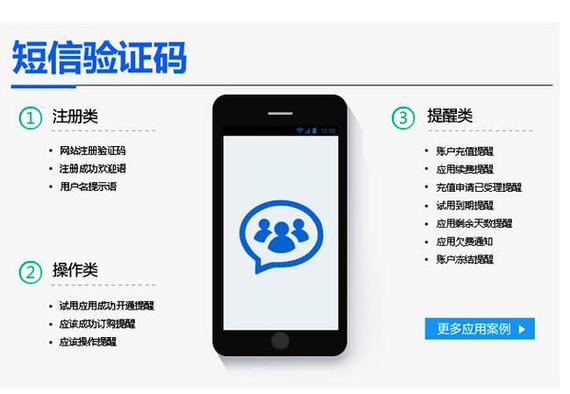 登别人qq验证码怎么办图标