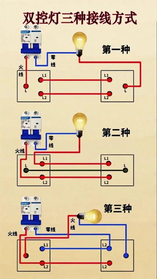 双控灯开关怎么接线图标
